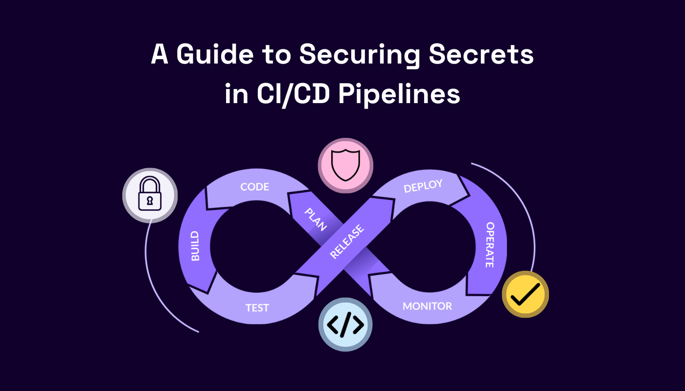 A Guide to Securing Secrets in CI/CD Pipelines A Guide to Securing Secrets in CI/CD Pipelines